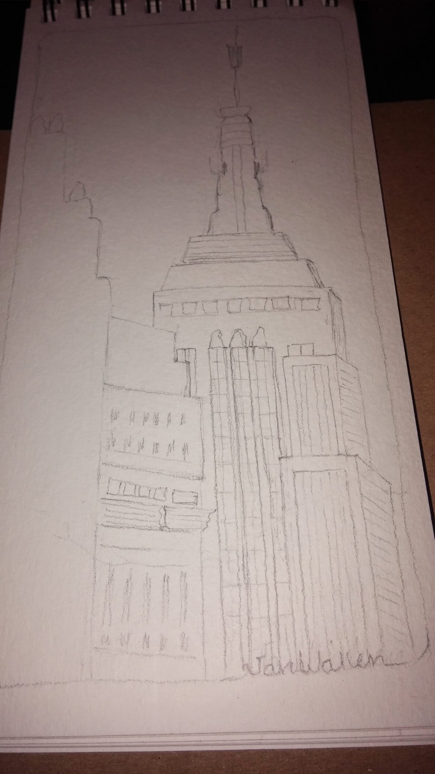 Urban Sketching Kit - Sketching the World